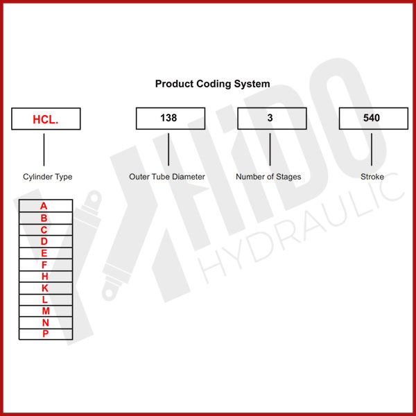 N Type Under Body Telescopic Cylinders | HIDO Hydraulic - For High ...