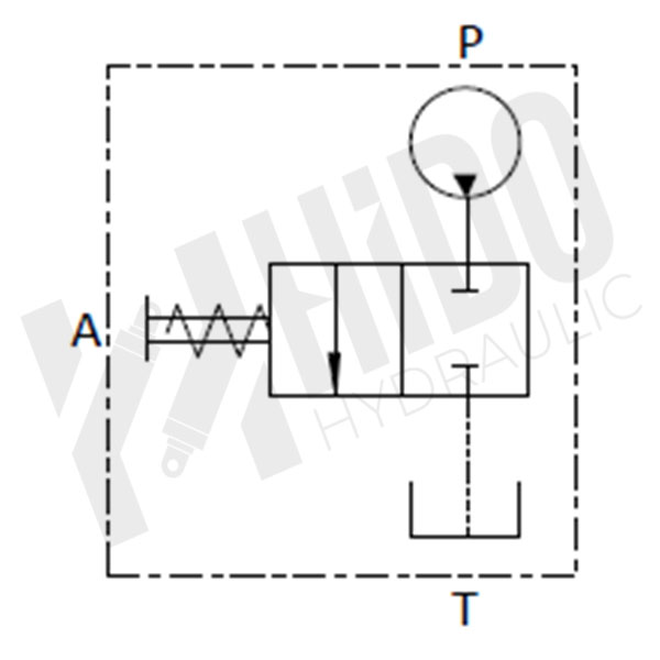 Closed Loop Limit Control Valve 3/4 | HIDO Hydraulic - For High Quality ...