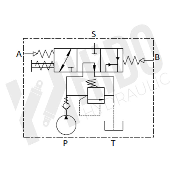 Open Loop Directional Control Valve (4 Holes) | HIDO Hydraulic - For ...